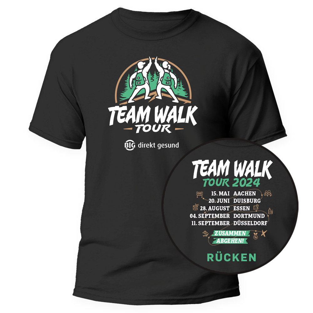 Infos zum Event Essen | Team Walk Tour